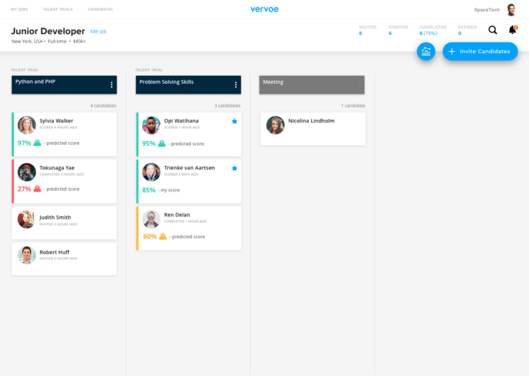 Skill Test | Ability Testing & Interview Assessments - Complete Guide ...