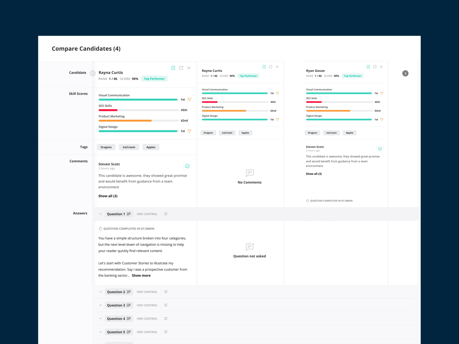 The Recruiter’s Guide To Shortlisting Candidates | Vervoe Blog