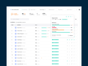 The Recruiter’s Guide To Shortlisting Candidates | Vervoe Blog