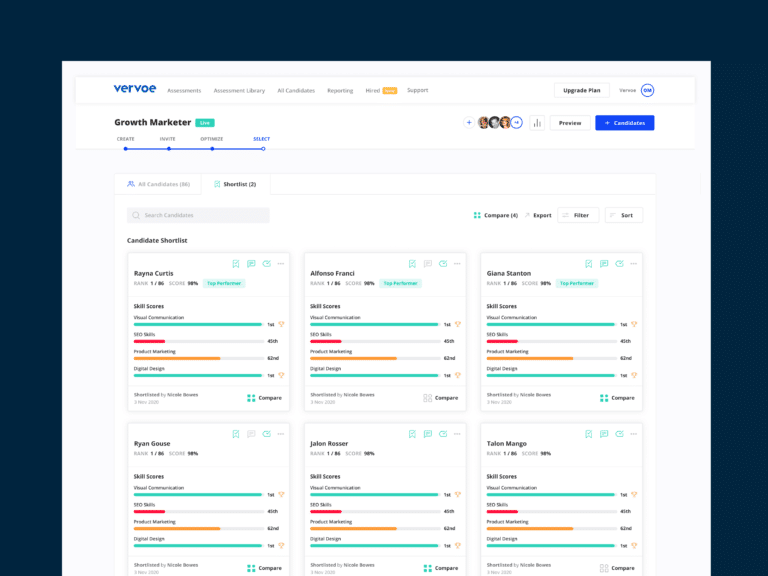 The Recruiter’s Guide To Shortlisting Candidates | Vervoe Blog