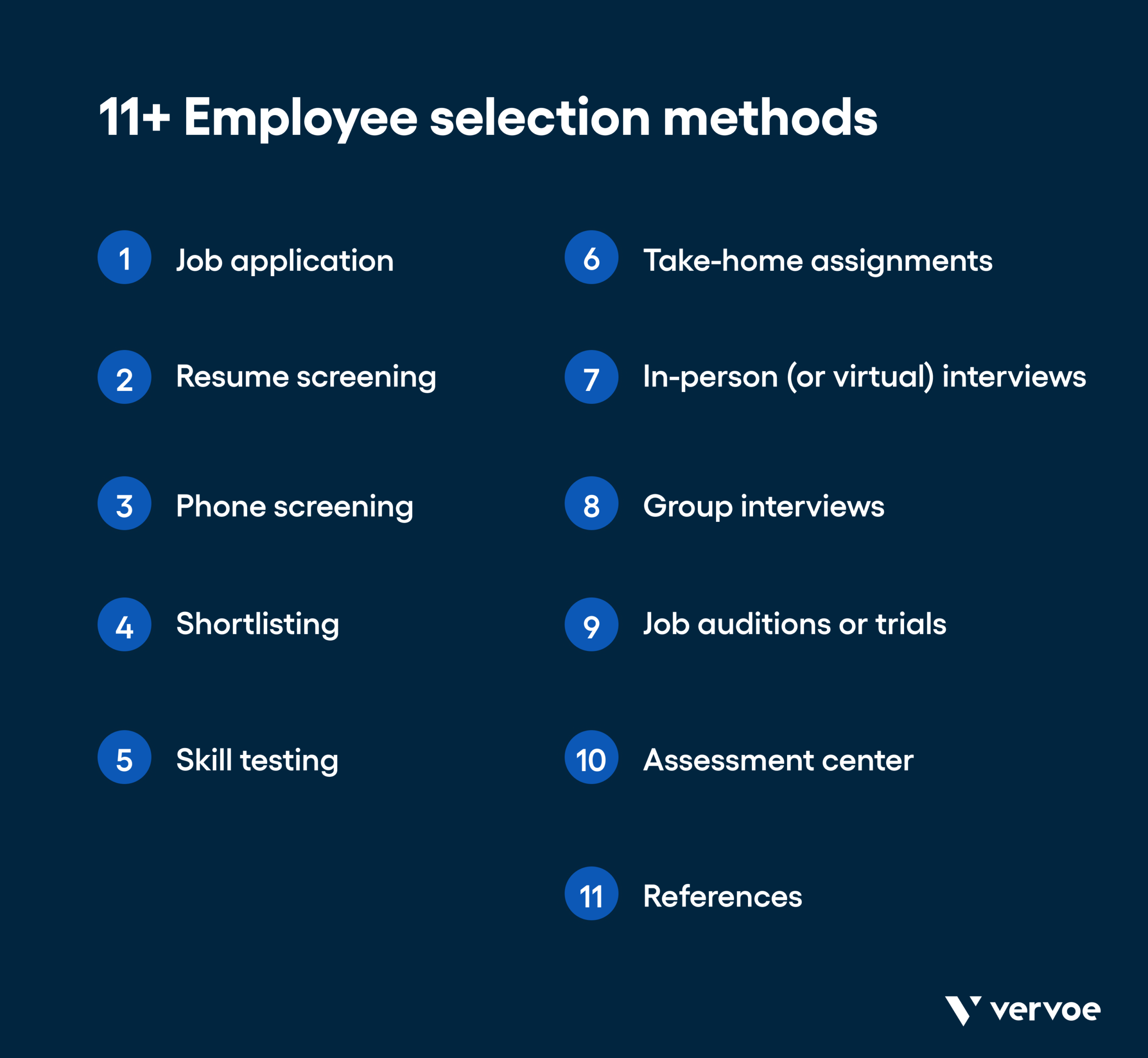 11 Employee Selection Methods To Empower Recruiters Vervoe