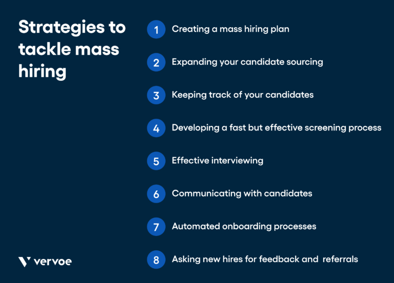 8 Mass Hiring Strategies To Attract Top Talent | Vervoe