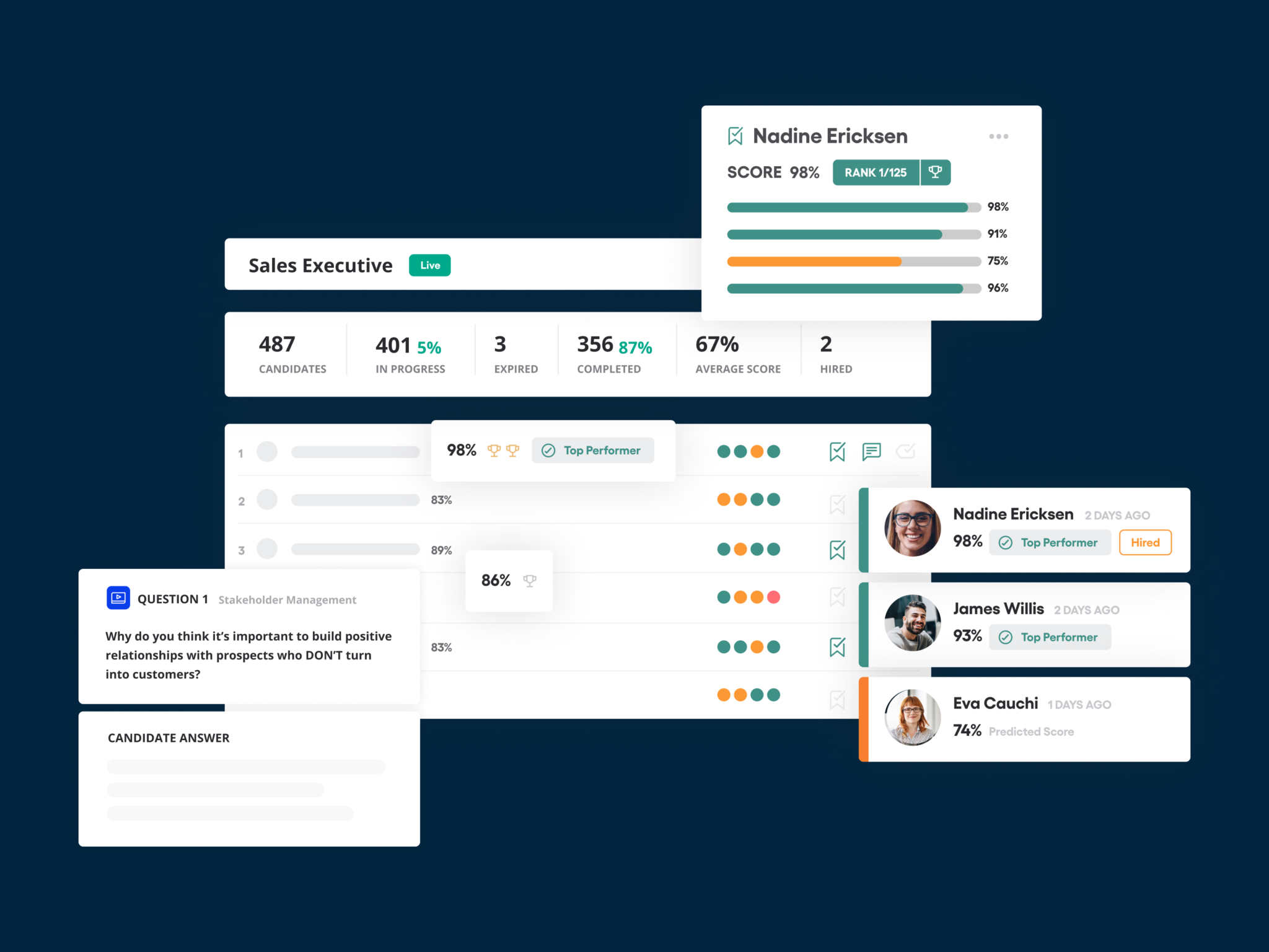 How Effective Job Simulations Can Improve Hiring | Vervoe