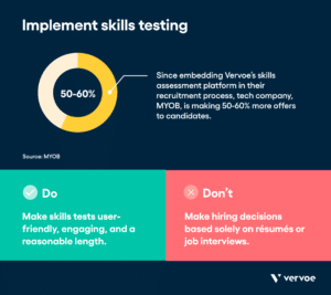 13 Recruitment Strategies To Improve Your Hiring | Vervoe
