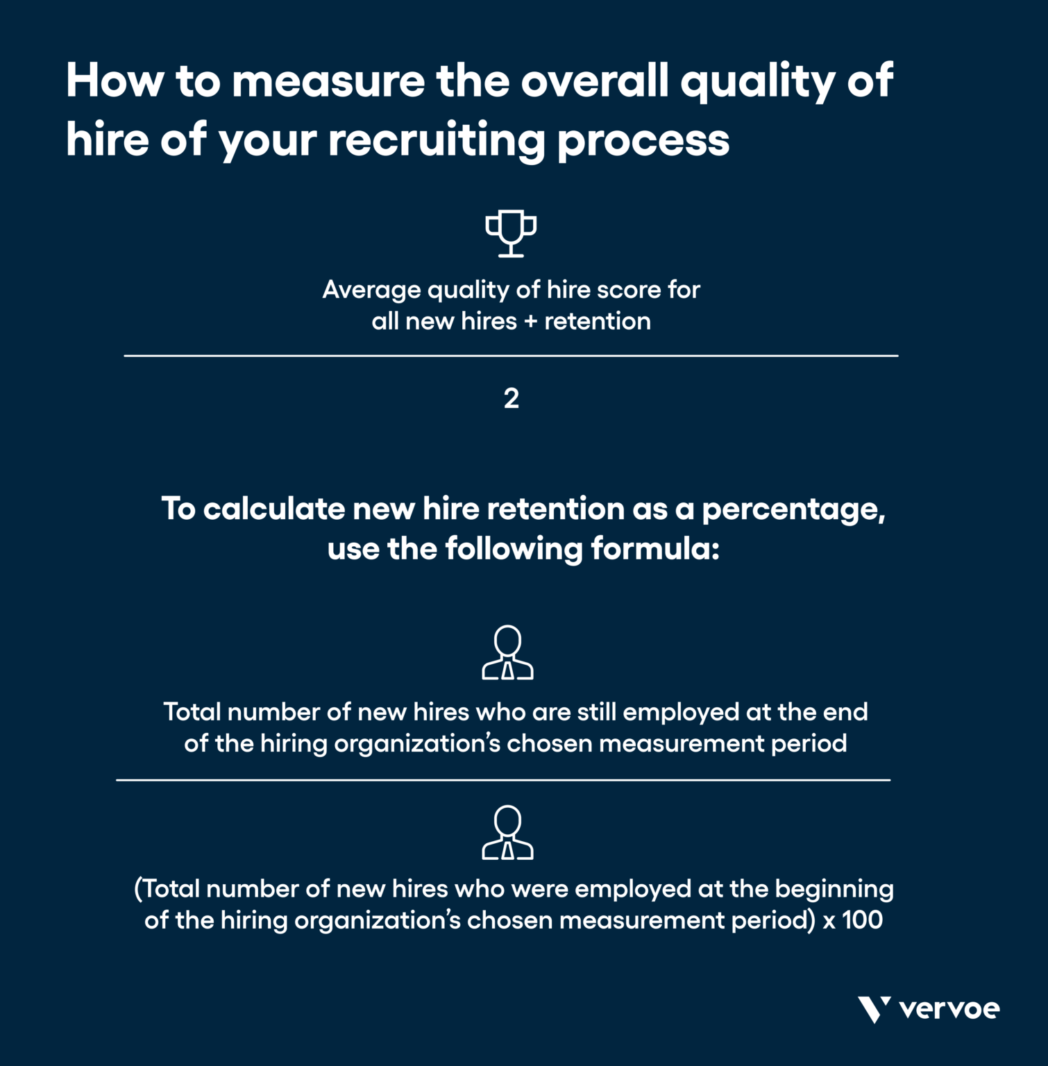 How Measuring Quality Of Hire Can Help Your Company | Vervoe