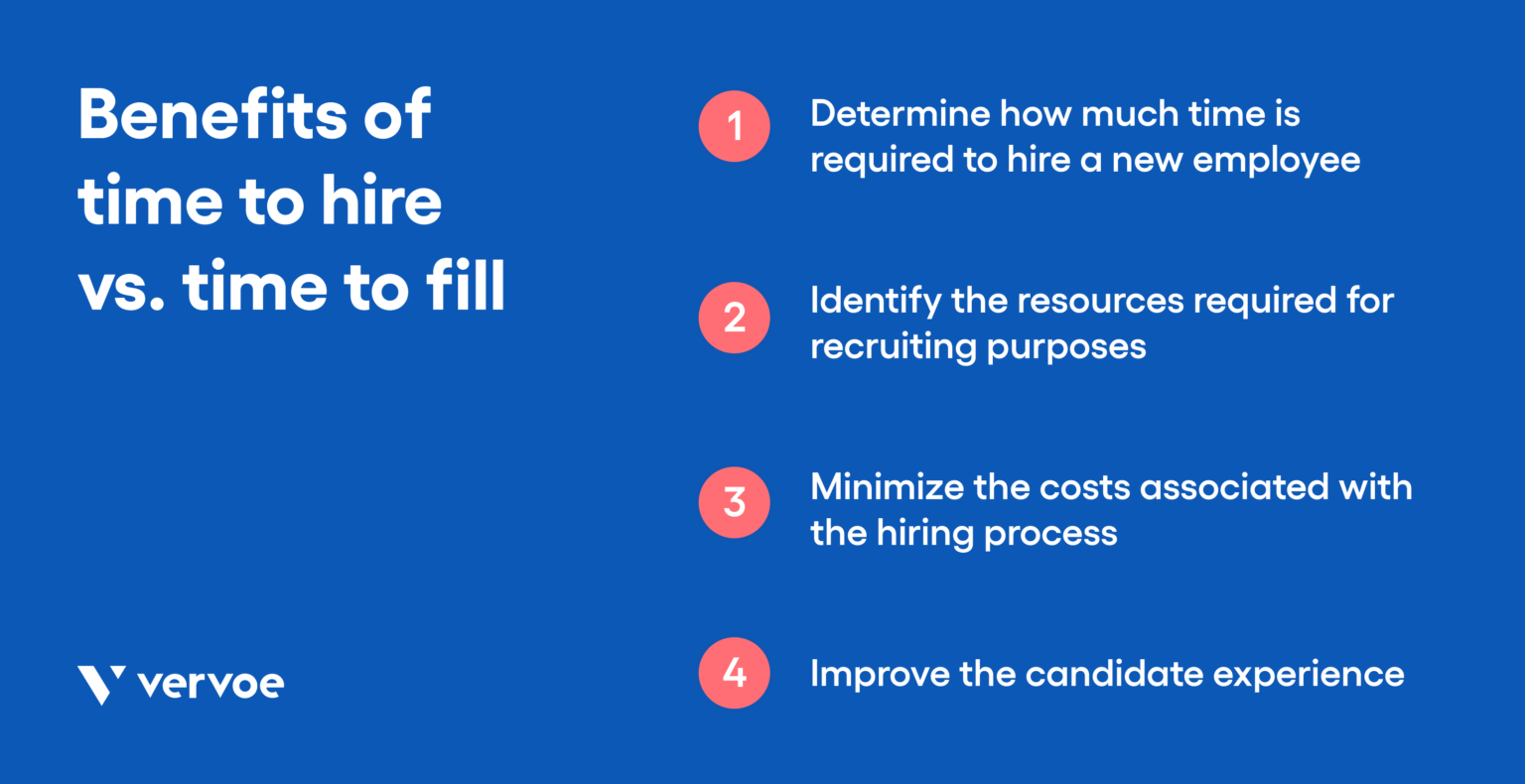 The Difference Between Time To Hire Vs Time To Fill | Vervoe
