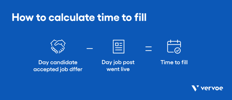 The Difference Between Time To Hire Vs Time To Fill | Vervoe