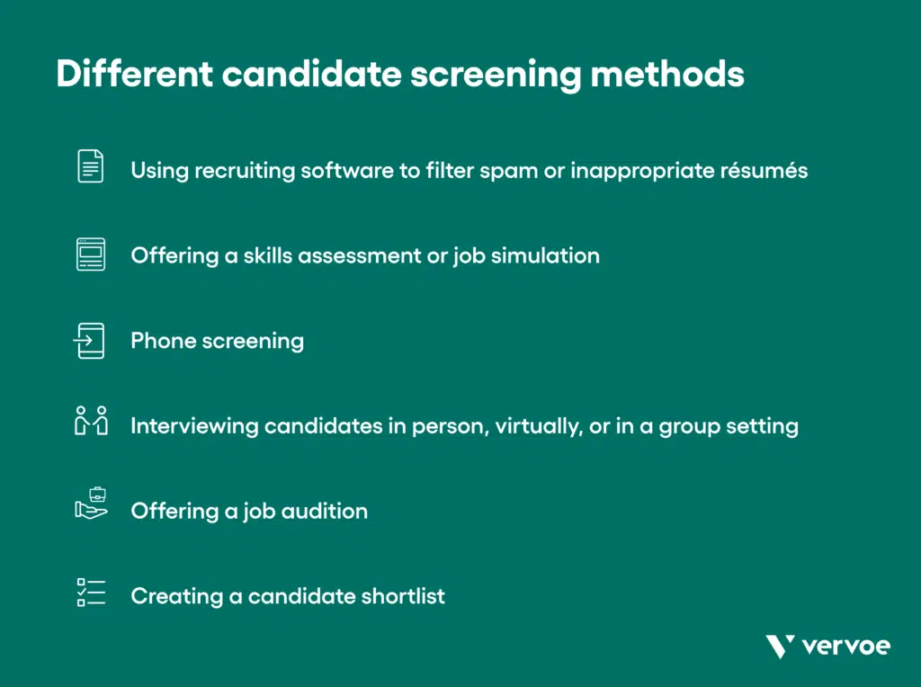 Recruitment Plan | Learn How To Build An Effective Recruitment Plan