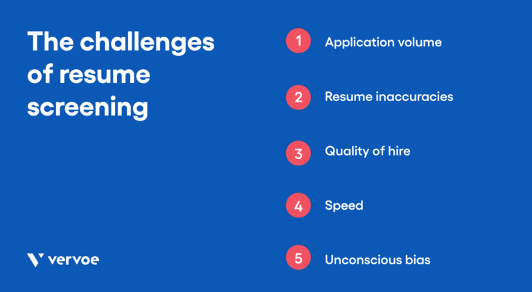 Resume Screening Software Tools You Should Know | Vervoe
