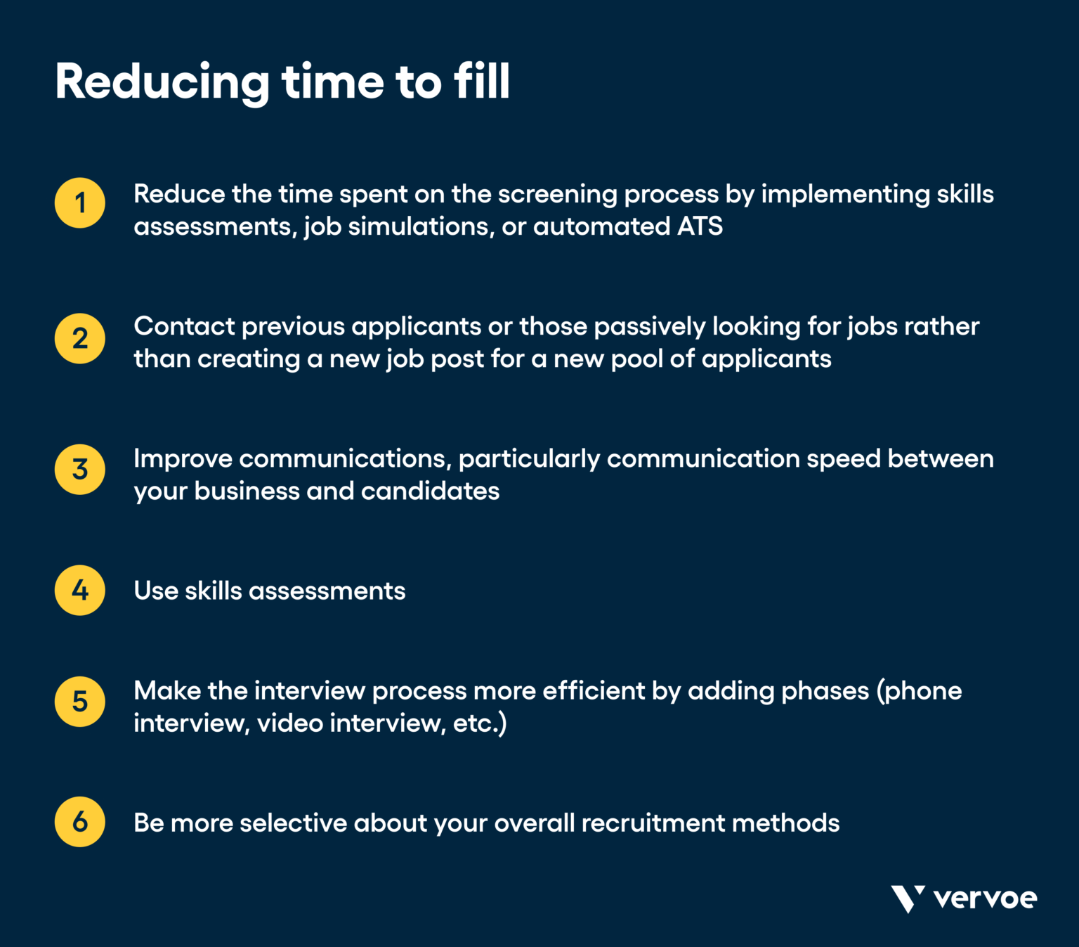 The Difference Between Time To Hire Vs Time To Fill | Vervoe