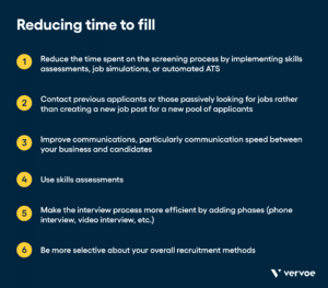 The Difference Between Time To Hire Vs Time To Fill | Vervoe