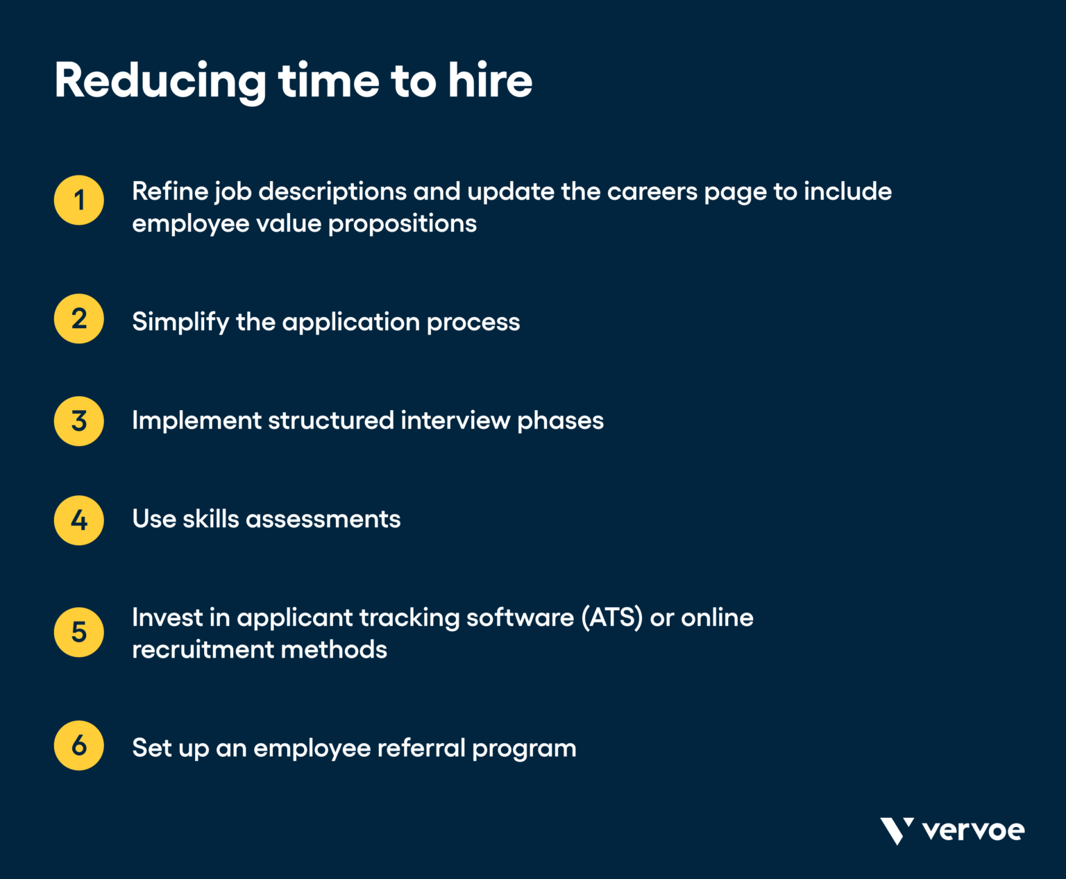 The Difference Between Time To Hire Vs Time To Fill | Vervoe