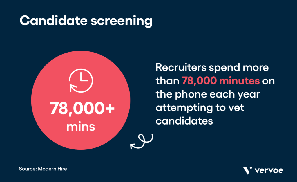A Guide To Effective Phone Screening | Vervoe