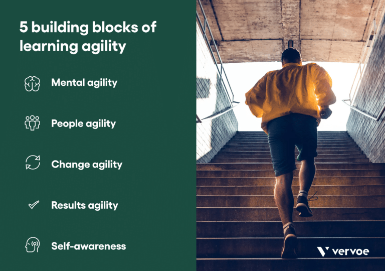 What Learning Agility Is And How To Spot It | Vervoe