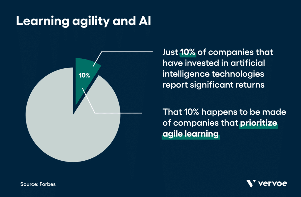 What Learning Agility Is And How To Spot It | Vervoe