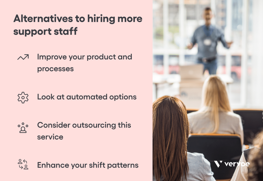 A Comprehensive Guide To Customer Service Hiring | Vervoe Blog