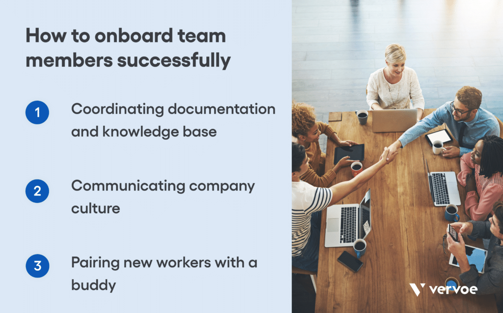 A Comprehensive Guide To Customer Service Hiring | Vervoe Blog