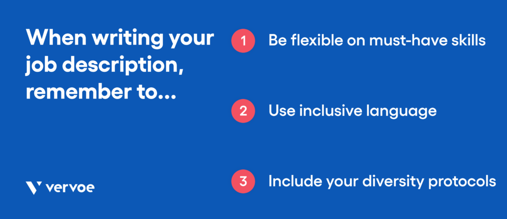 A Comprehensive Guide To Customer Service Hiring | Vervoe Blog