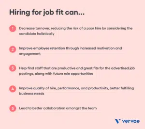 Job Fit Assessment | Learn Why Job Fit Is Important And How To Hire For It