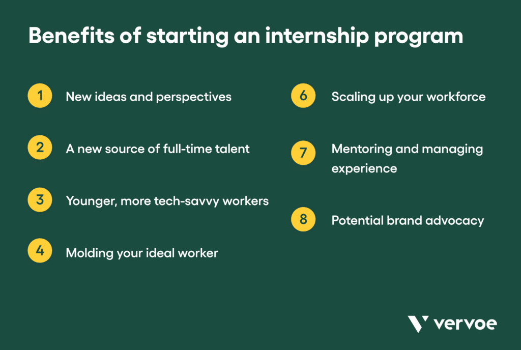 How To Hire Interns And Mold A New Generation Of Workers