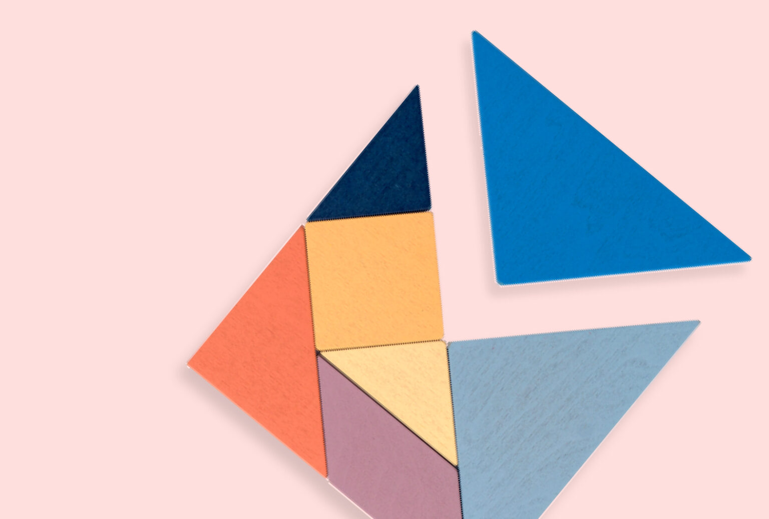 Job Fit Assessment | Learn Why Job Fit Is Important And How To Hire For It