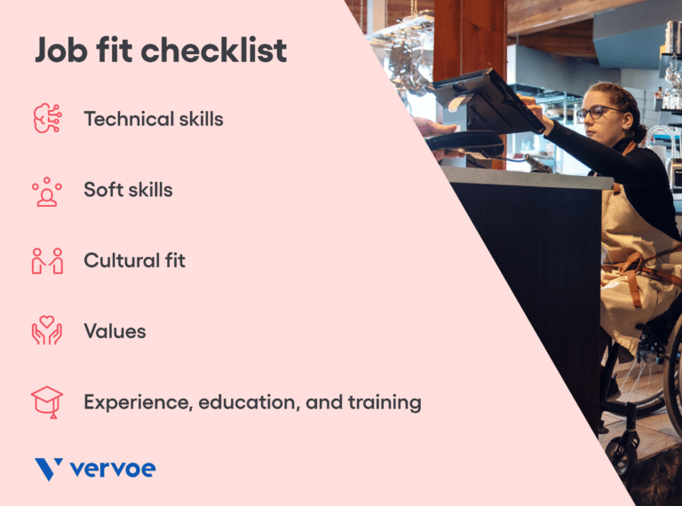 Job Fit Assessment | Learn Why Job Fit Is Important And How To Hire For It