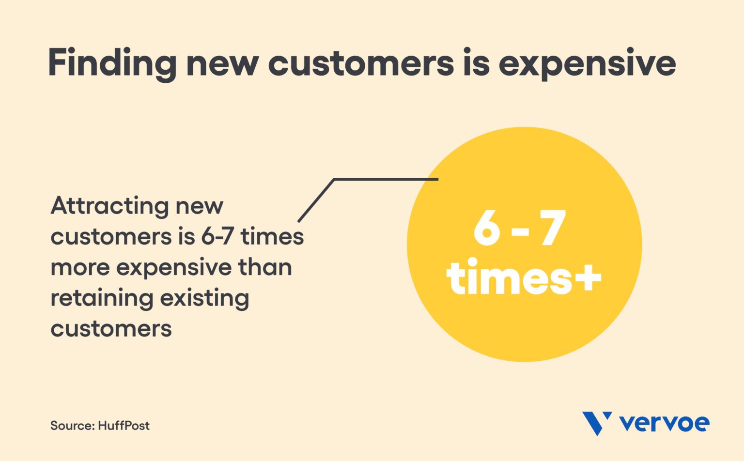 12 Important Customer Service Skills In Hospitality