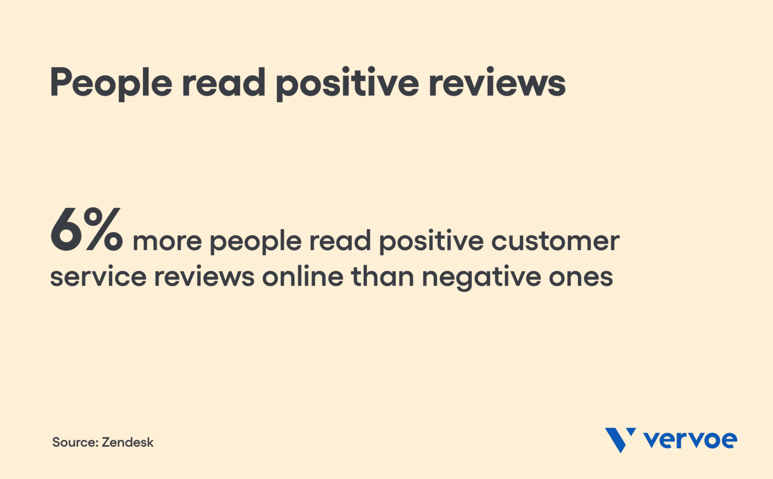 12 Important Customer Service Skills In Hospitality