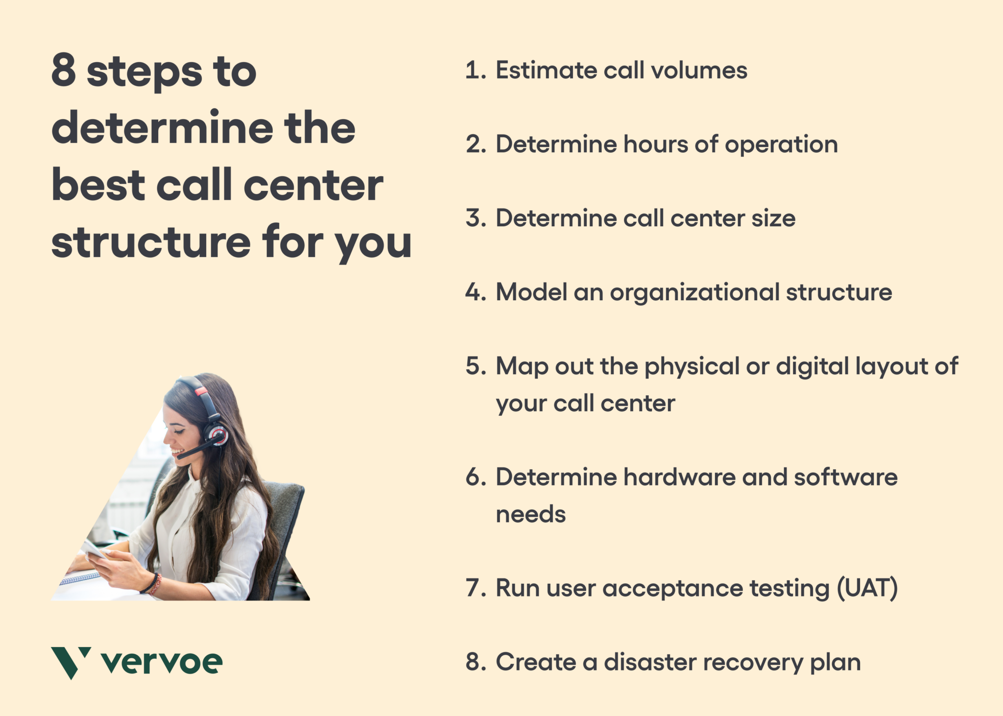 8 Tips For Choosing A Call Center Team Structure | Vervoe