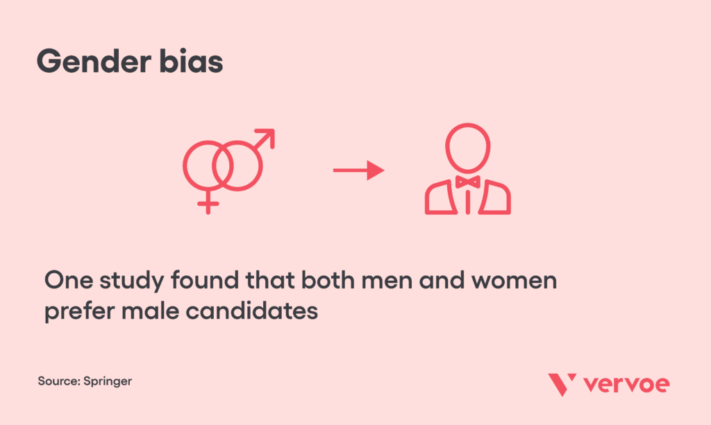 Unconscious Bias Examples To Be Aware Of | Vervoe