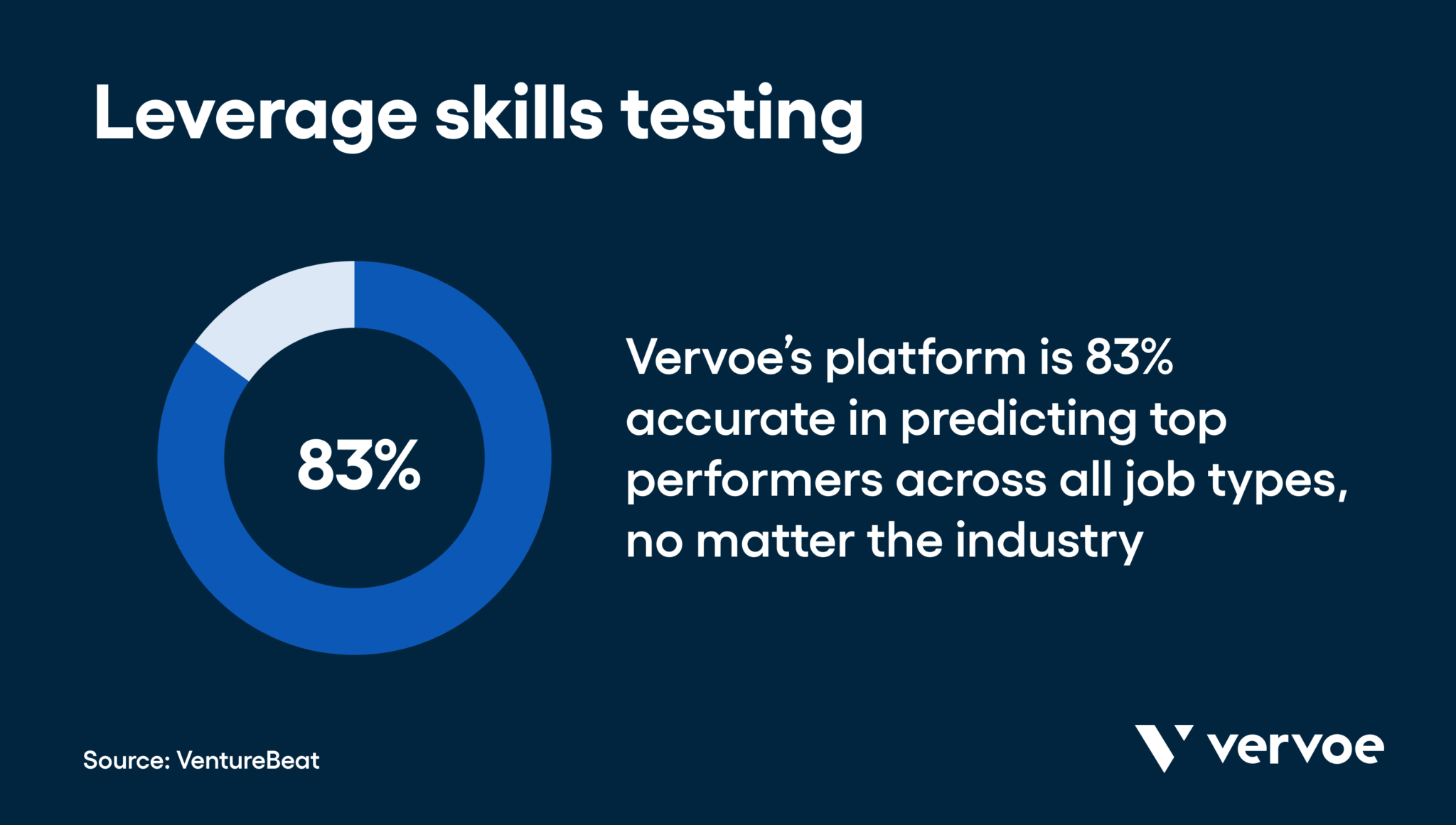 How To Avoid Similarity Bias In Hiring | Vervoe