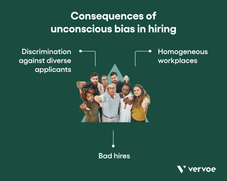 How To Confront Affinity Bias In Hiring | Vervoe