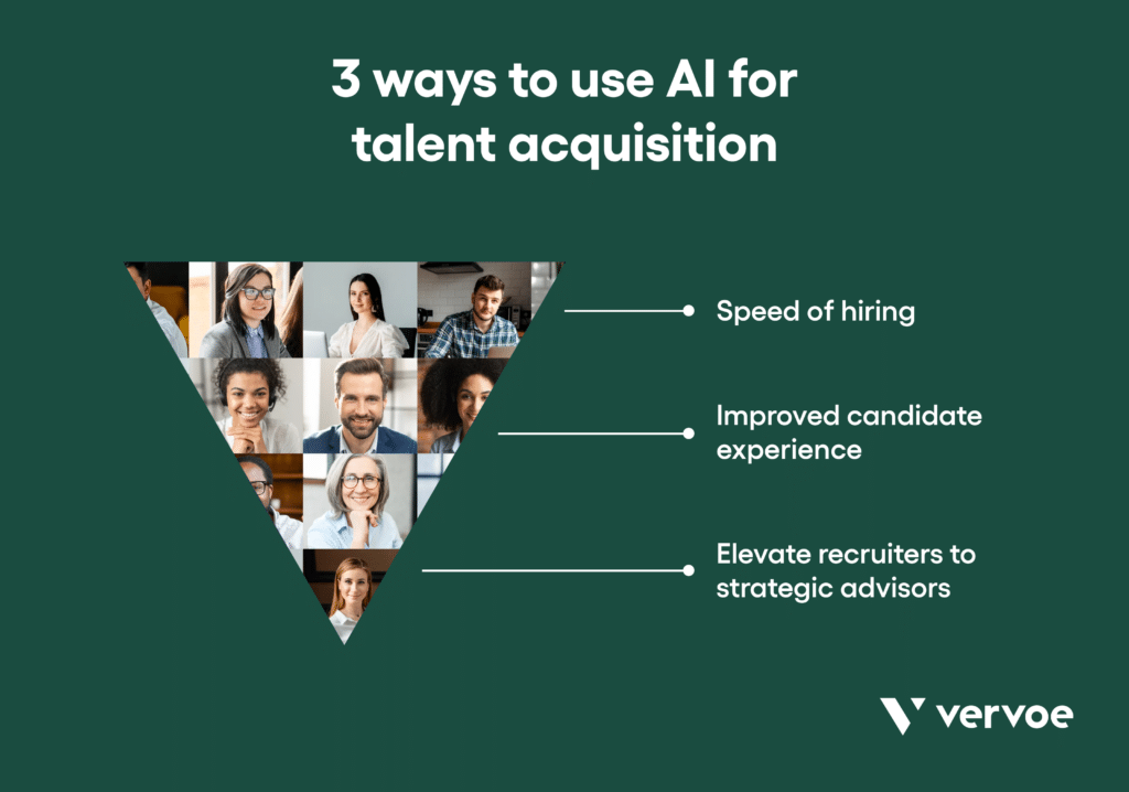Risks And Rewards Of AI In Talent Acquisition | Vervoe