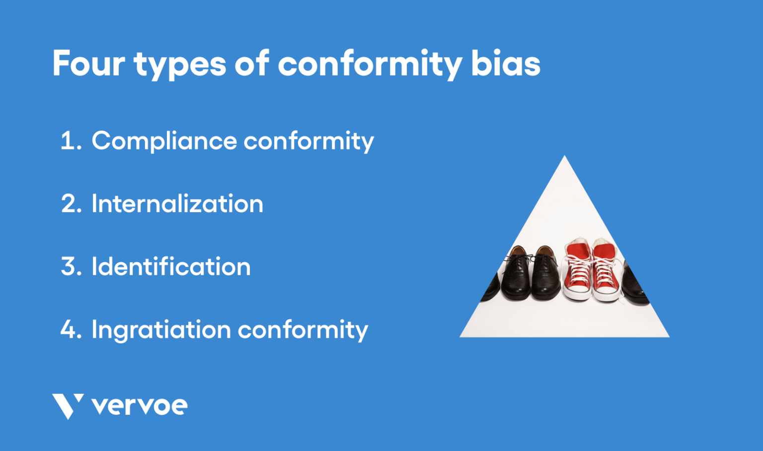 What Conformity Bias In Hiring Is And How To Avoid It | Vervoe Blog