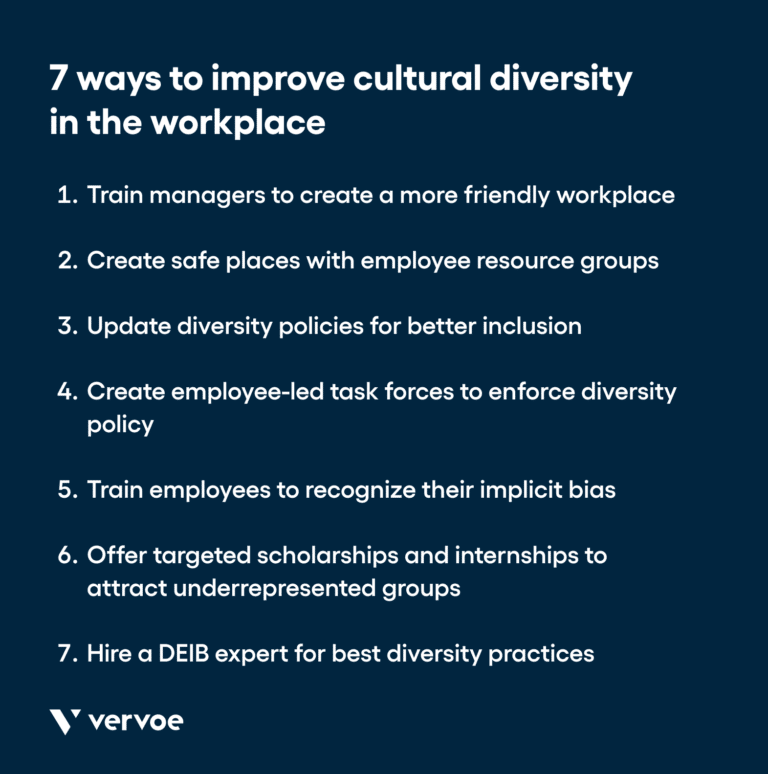 How To Improve Cultural Diversity At Your Company In 7 Effective Steps ...