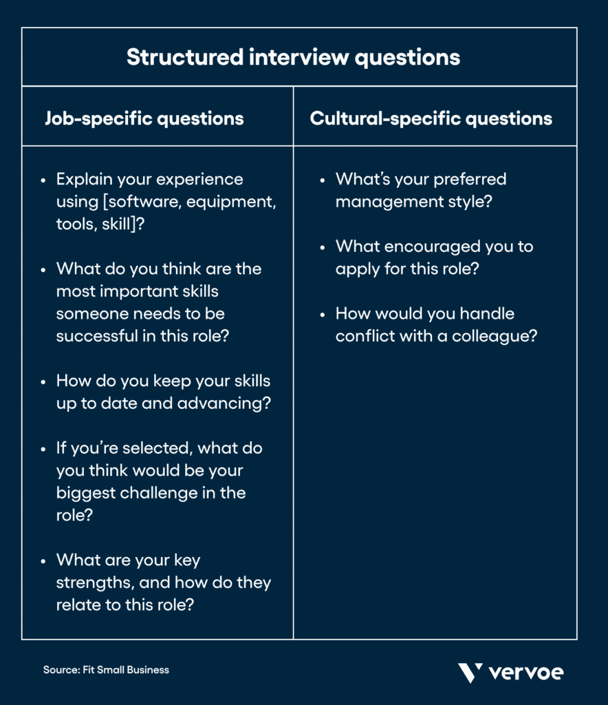 4 Ways To Adopt Skills-Based Hiring In Retail