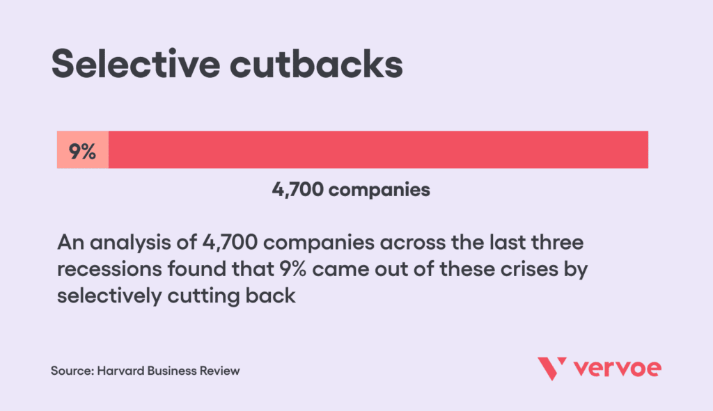 Top 6 Strategies For Hiring During A Recession