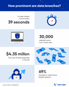 Good Vs. Bad Hacking — What's The Difference?