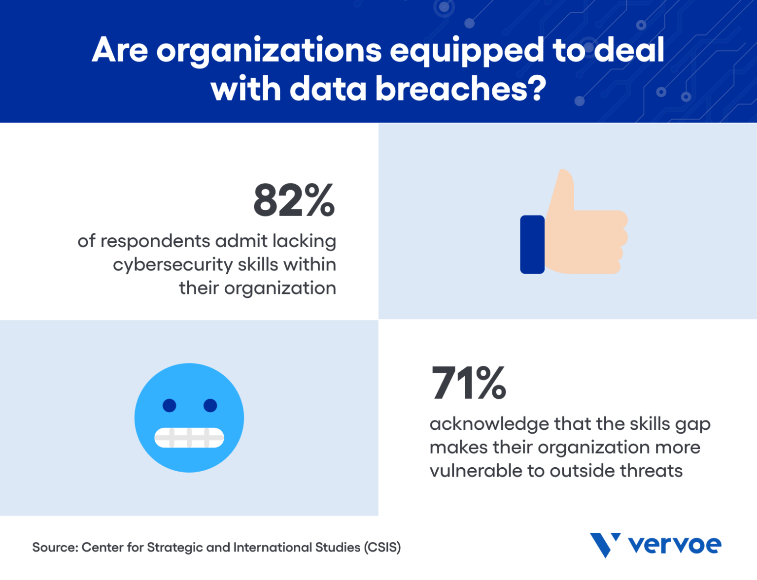 Good Vs. Bad Hacking — What's The Difference?