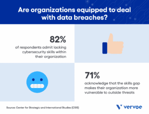 Good Vs. Bad Hacking — What's The Difference?