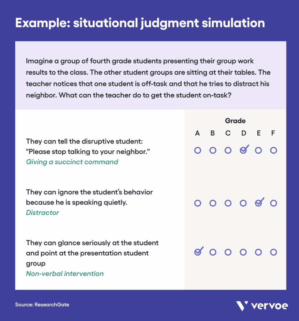 The Complete Guide To Job Simulations | Vervoe Blog