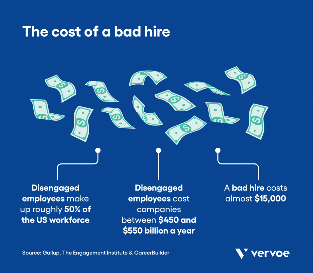 How Job Simulations Help You Identify The Best Talent