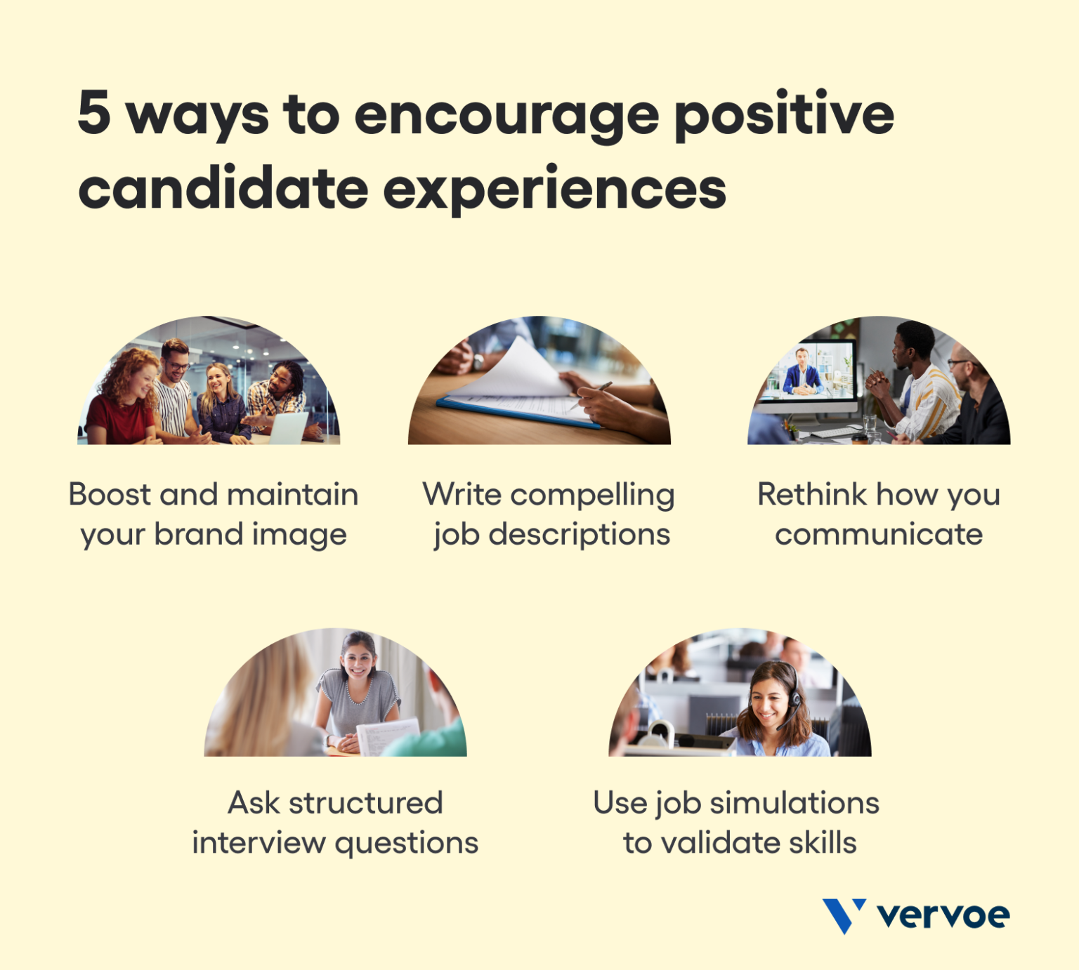 5 Recruitment Strategies To Elevate Candidate Experiences