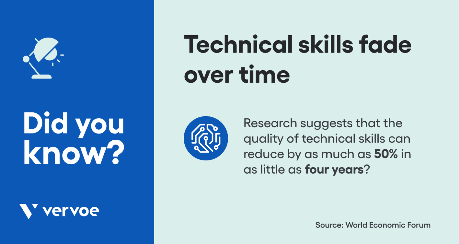 6 Types Of Cybersecurity Job Simulations