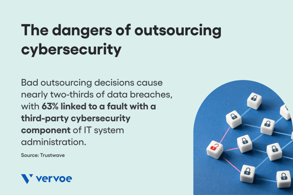 Cybersecurity Experts | Outsourcing Vs Hiring In-House