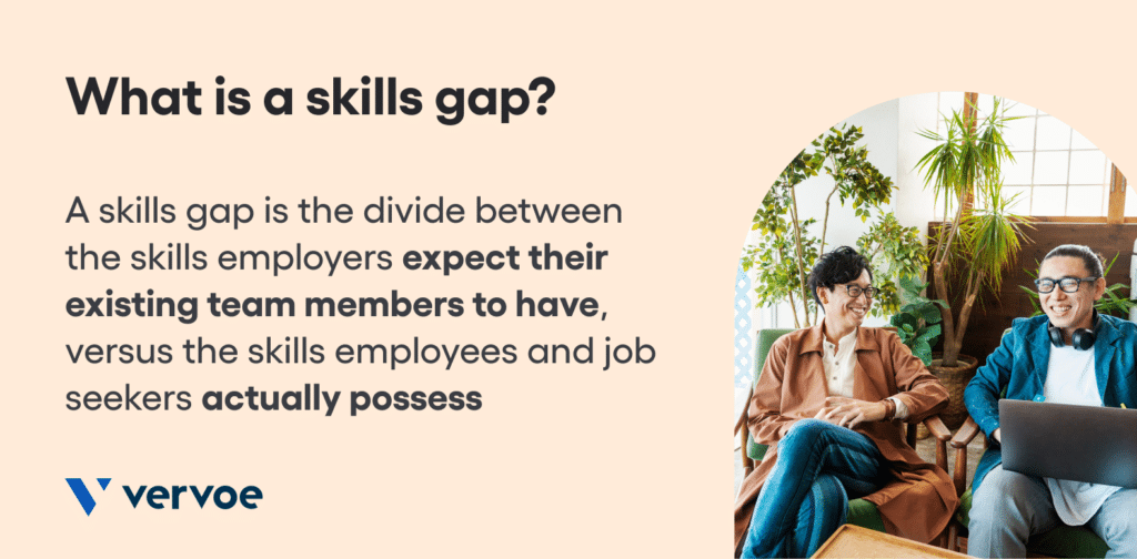 How Internal Hiring Can Close A Skills Gap
