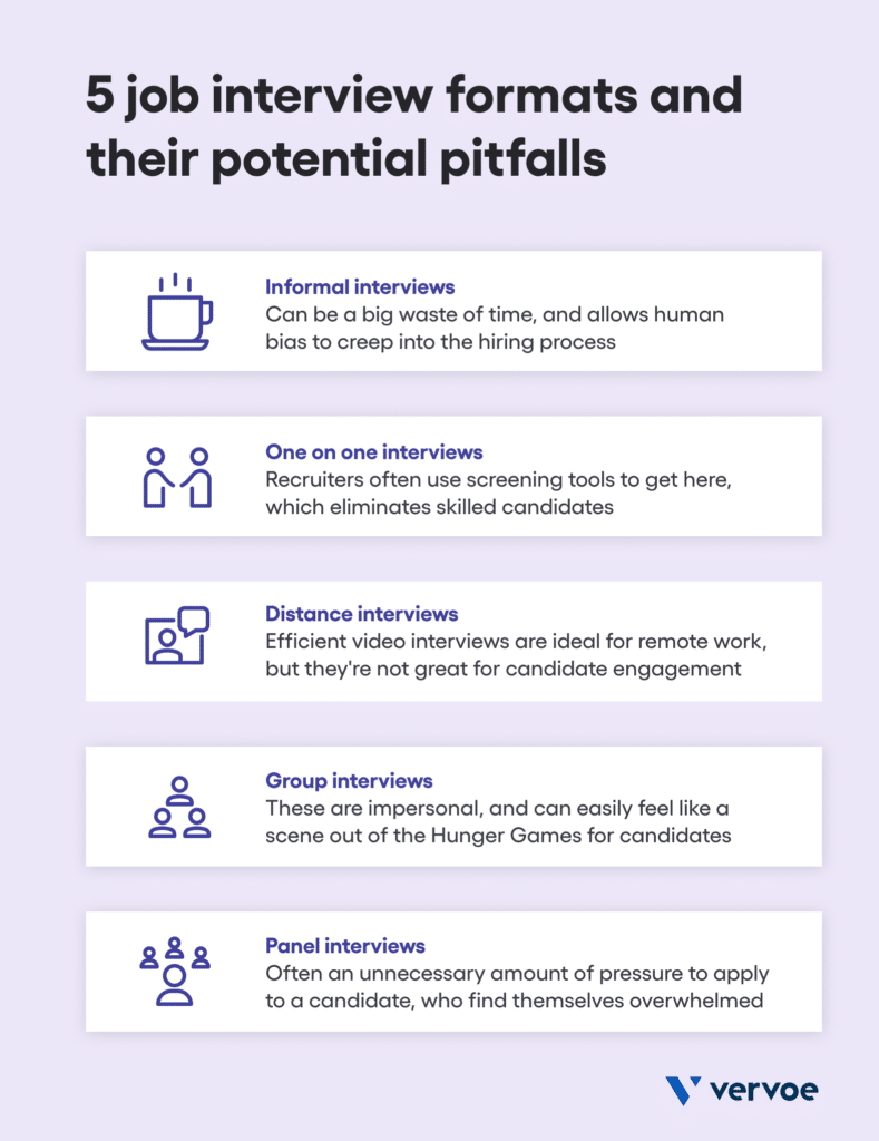 Should Job Simulations Replace Job Interviews