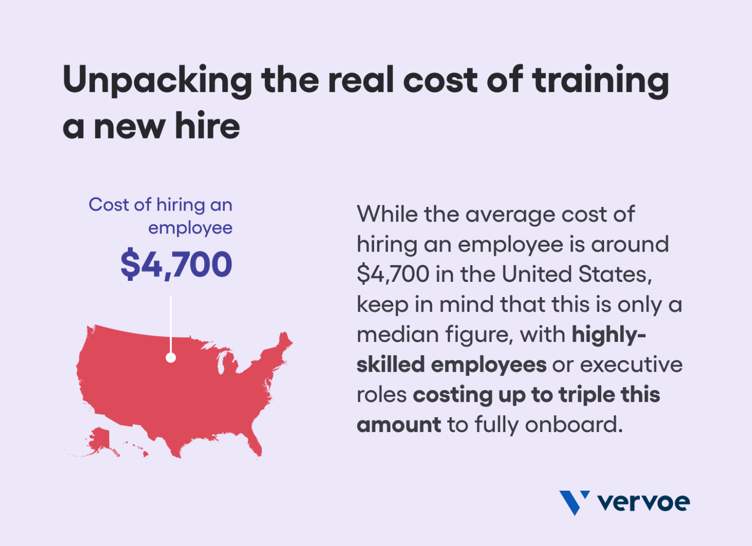 The Real Cost Of Training A New Hire
