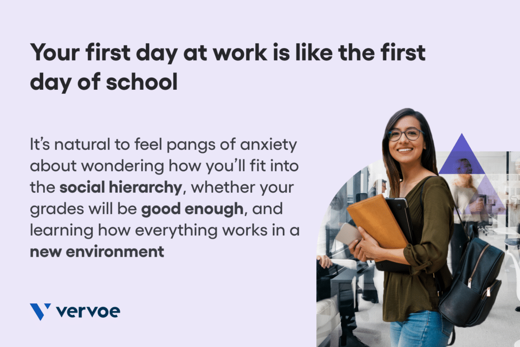 How Managers Can Master Employee Onboarding