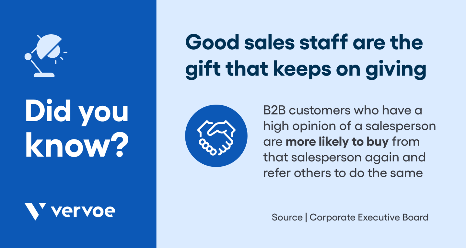 Sales Account Executive Vs Sales Account Manager